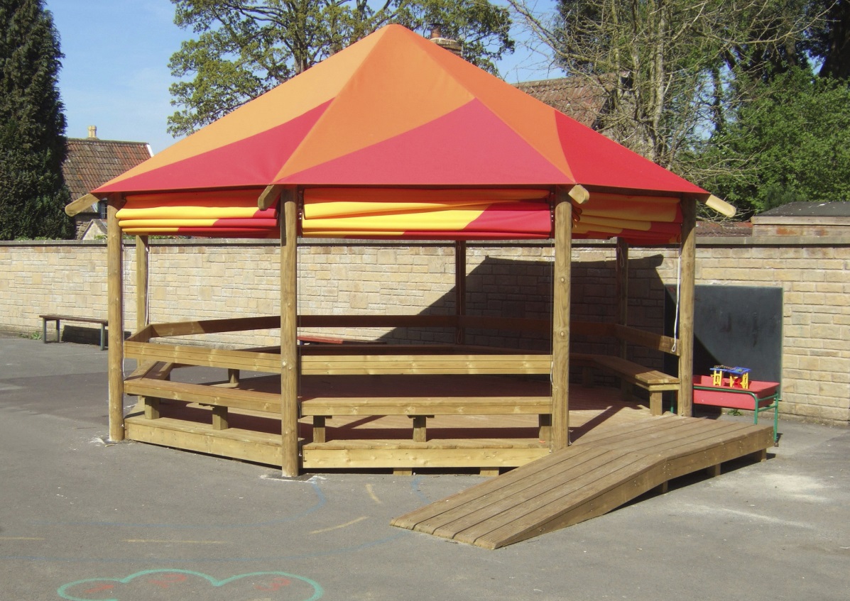 Location & Design Walkthrough 6 - Integrating Safety into Agritourism