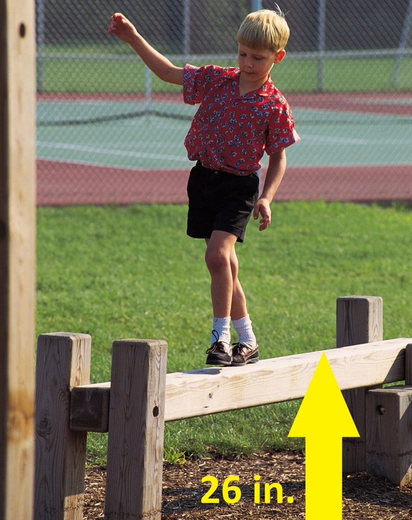 Other Equipment Walkthrough 1 - Integrating Safety into Agritourism