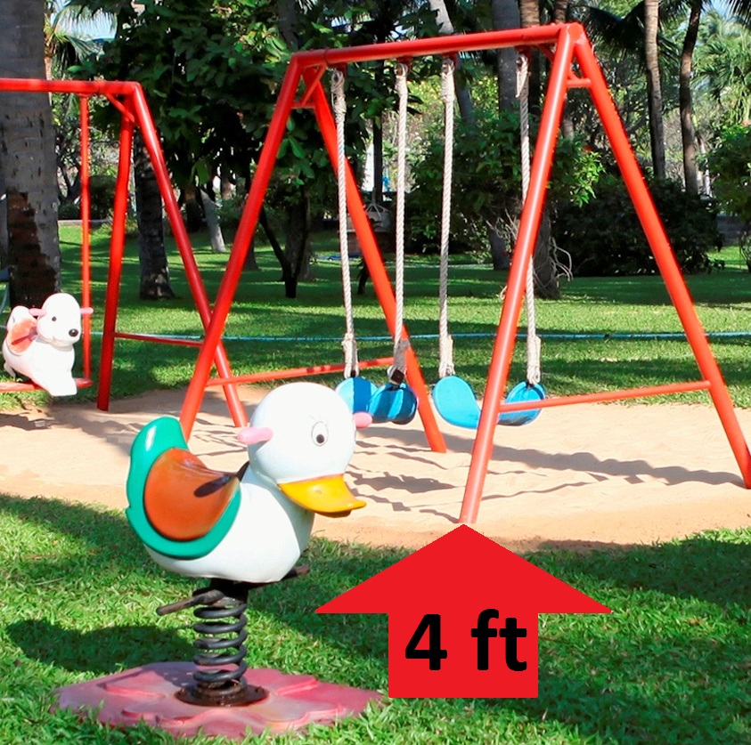 Other Equipment Walkthrough 4 - Integrating Safety into Agritourism